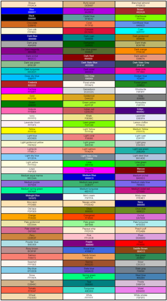 Custom Painted Roof for Club Car DS - Prime Cart Parts